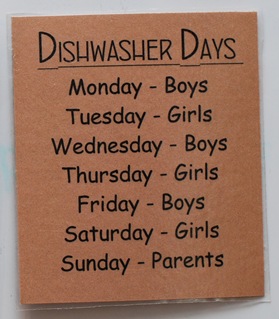 My Mix of Six: Work Chart